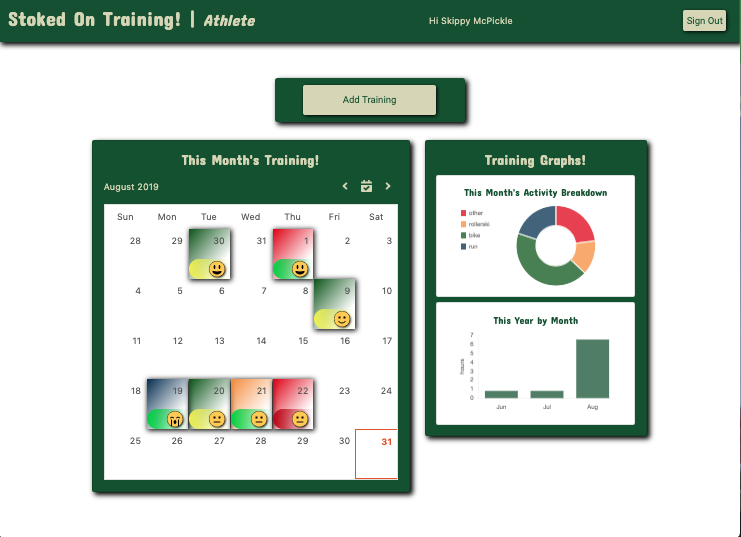 GitHub - ahardy42/Training-Log: Introductory Training Log